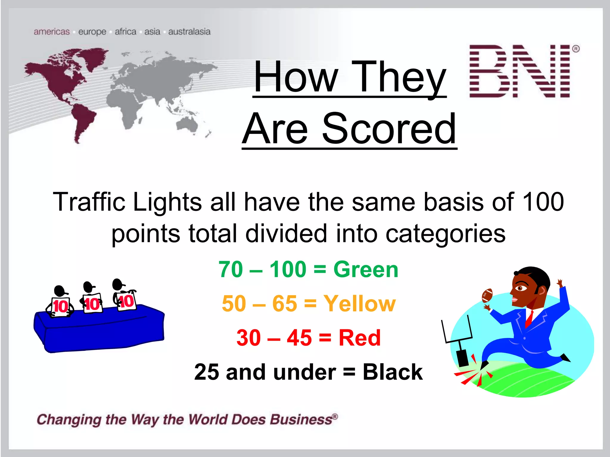 BNI Member Traffic Lights- How to get to green! | PPTX