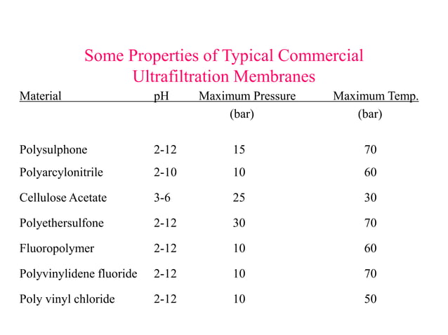 membgka.ppt | Free Download