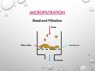 membrane process & different application in filtration | PPT
