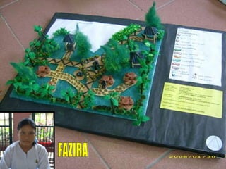 Membina Model Landskap | PPT