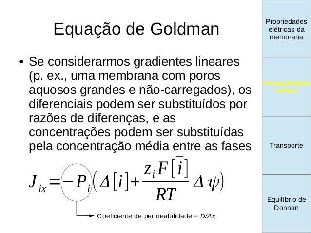 Fisiologia Da Membrana