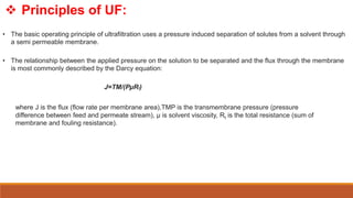 Membrane based water purification technology(ultra filteration,dialysis ...