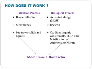 Membrane Bio reactor-2015 study material | PDF