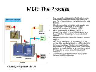 Membrane Bioreactor Technology | PPTX