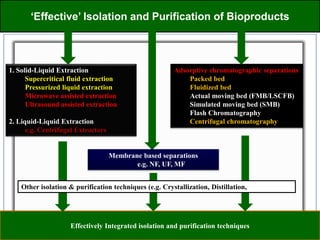 Membrane Class ppt for cell biology and biotechnology | PPT