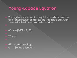 Membrane contactors | PPTX