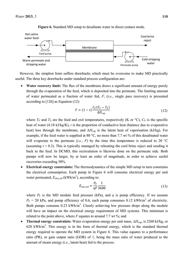 Membrane distillation | PDF
