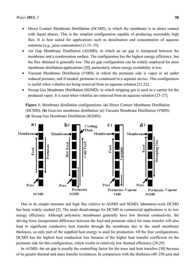 Membrane distillation | PDF
