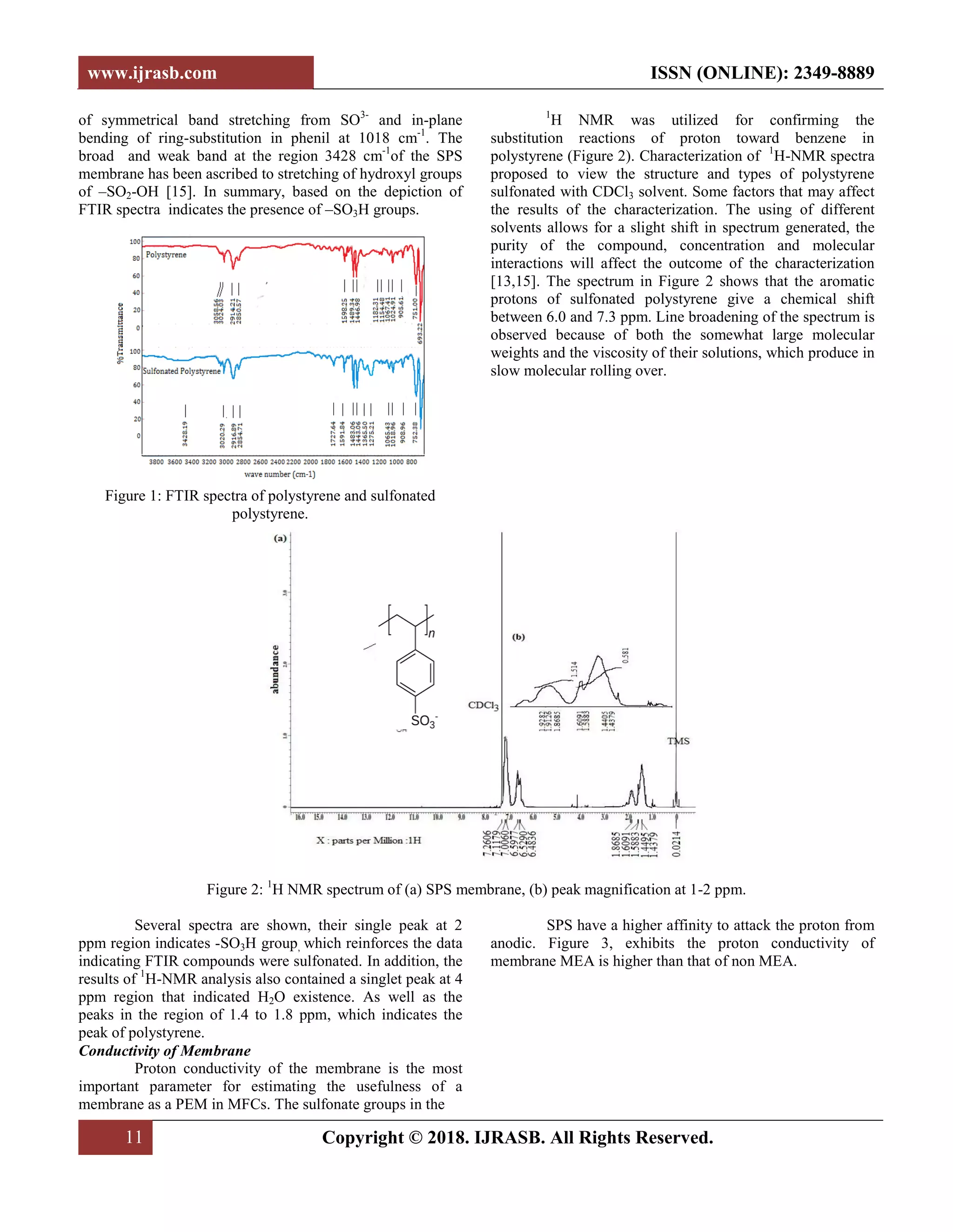 Membrane Electrode Assembly based on Sulfonated Polystyrene as Proton ...