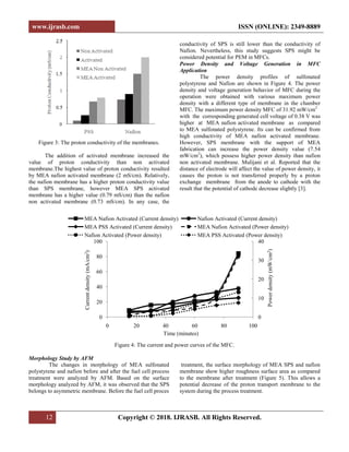 Membrane Electrode Assembly based on Sulfonated Polystyrene as Proton ...