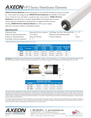 Membrane elements | PDF