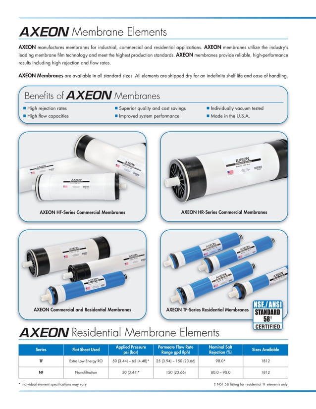 Membrane elements | PDF