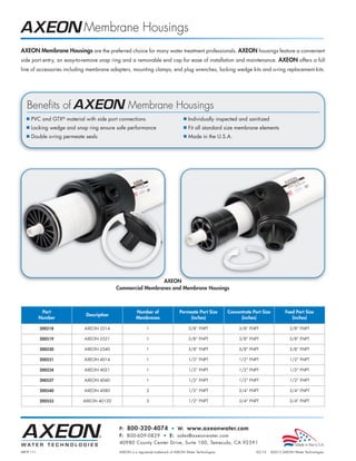 Membrane elements | PDF