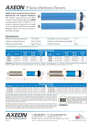 Membrane elements | PDF