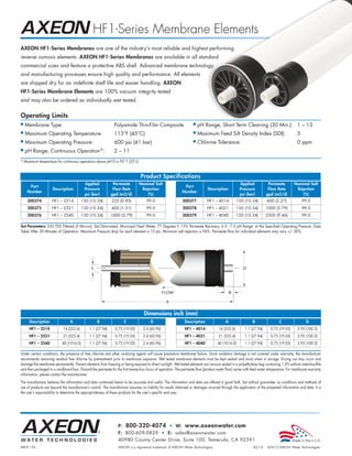 Membrane elements | PDF