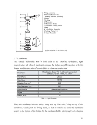 Membrane filtration | PDF
