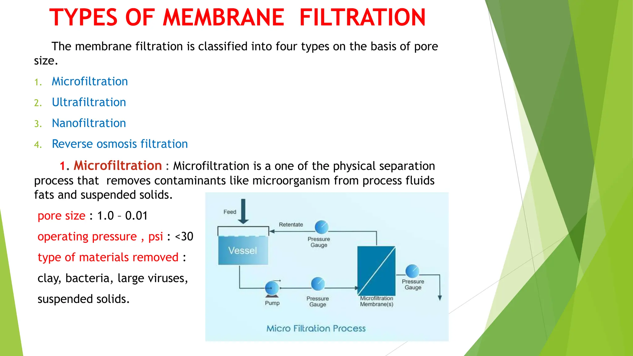 MEMBRANE FILTRATION PRESENTATION.pptx ppt | PPTX