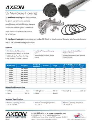 Membrane housings | PDF | Chemistry | Science