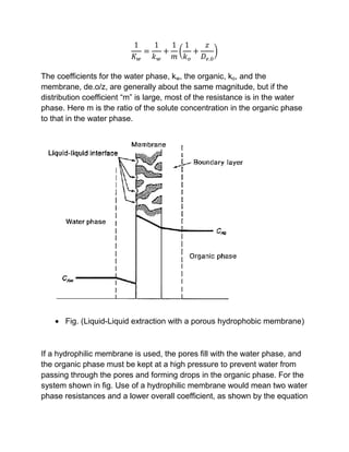 Membrane liquid liquid extraction | PDF