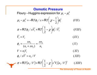 Membrane Osmometry.pdf