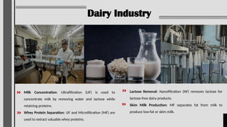 Membrane Processing and its application in food industry. | PPT
