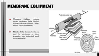 Membrane Processing and its application in food industry. | PPTX