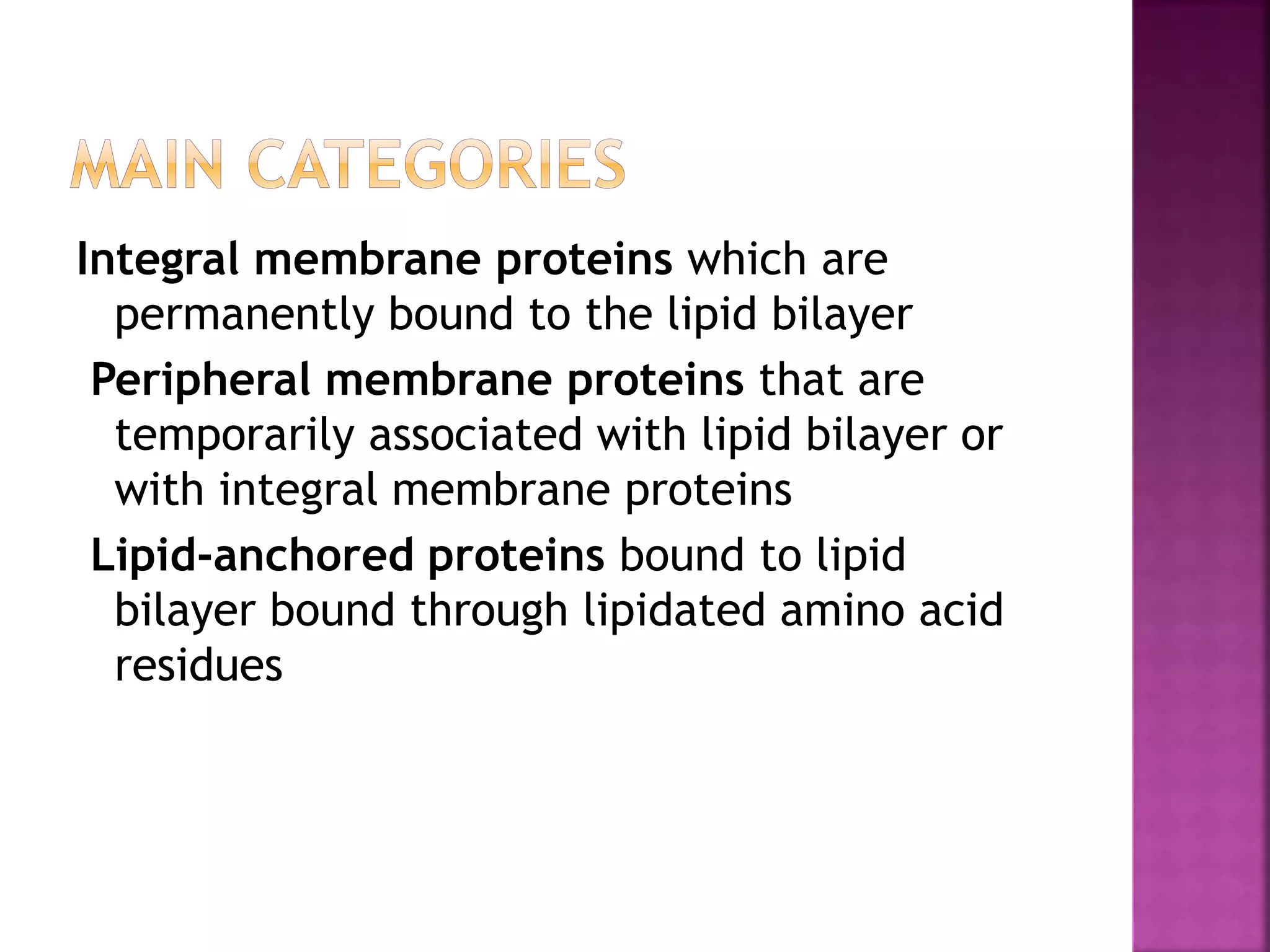 MEMBRANE PROTEINS.pptx