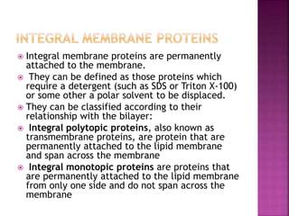 MEMBRANE PROTEINS.pptx