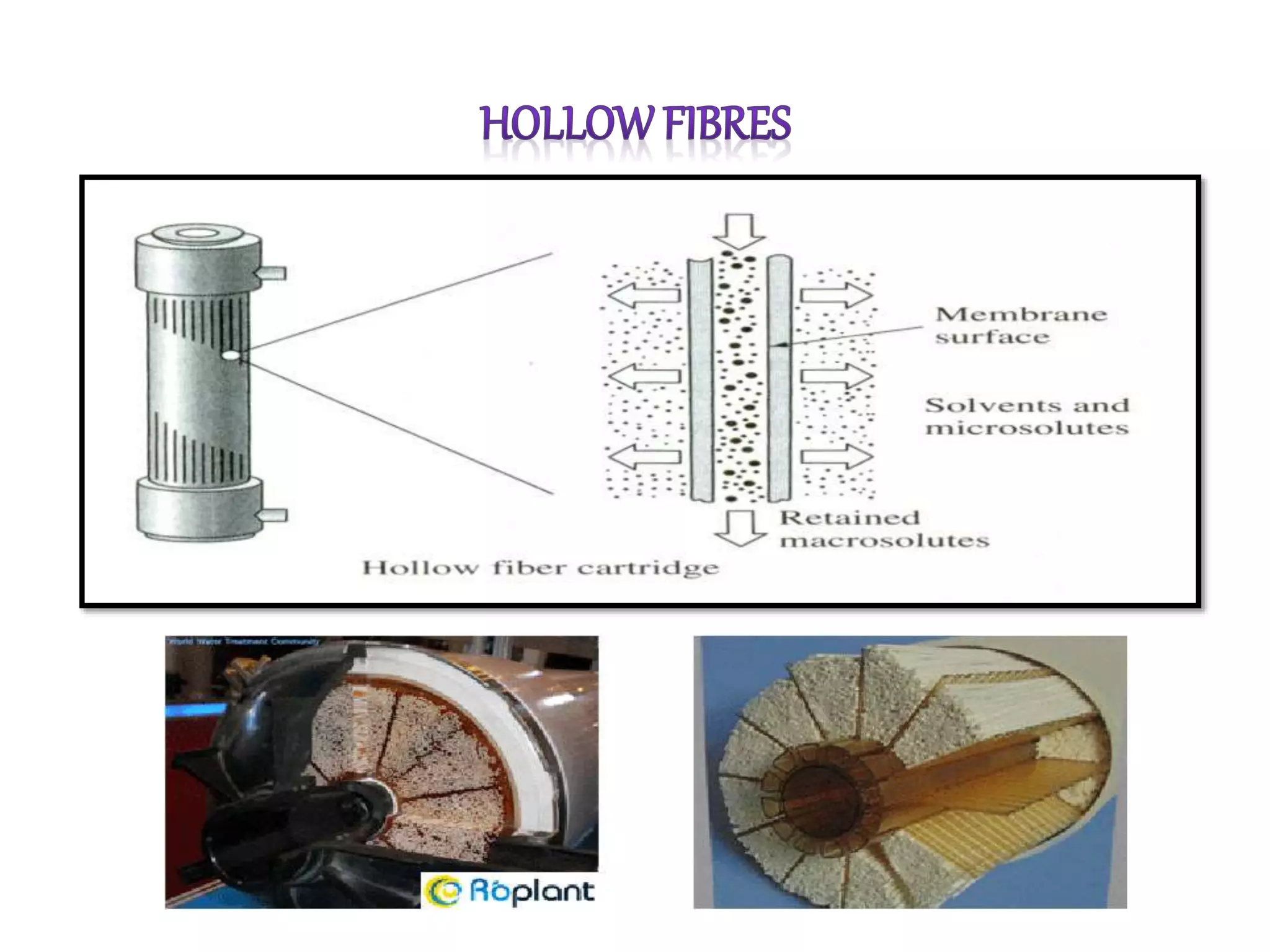 Membrane separation process and its applications in food processing | PPTX