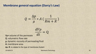 Membrane separation | PPTX