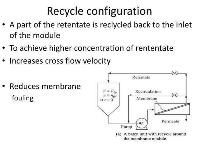 Membrane separation process | PPTX | Chemistry | Science