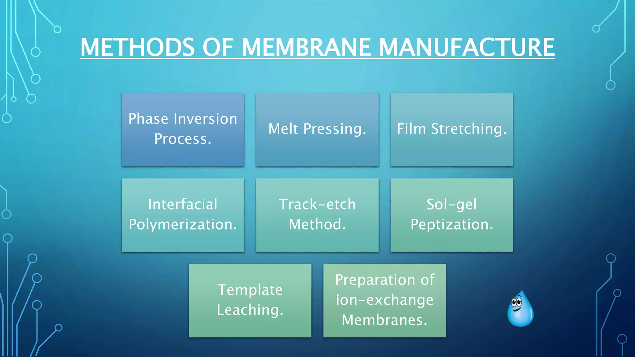Membrane separation process | PPTX