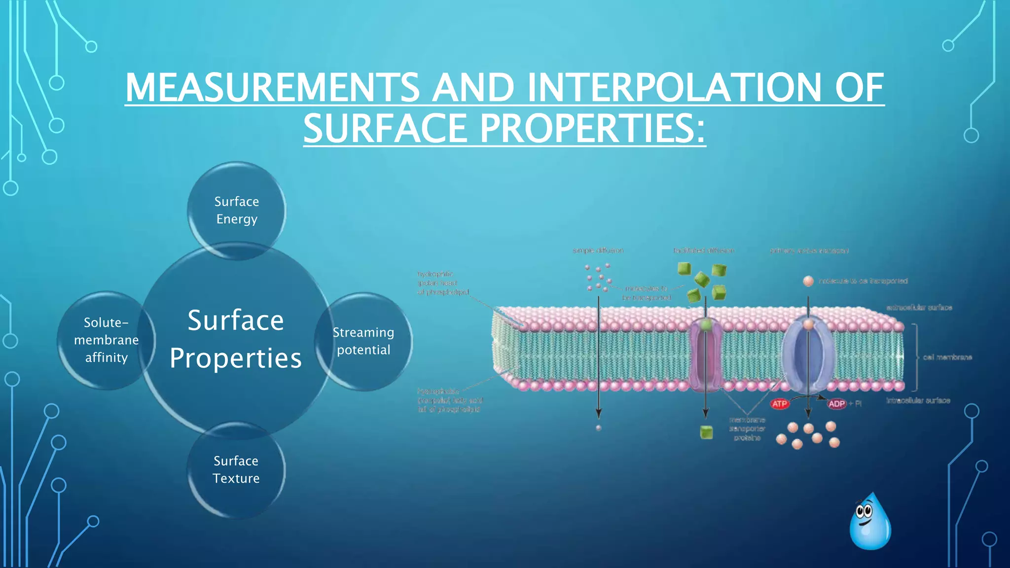 Membrane separation process | PPTX