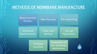 Membrane separation process | PPTX