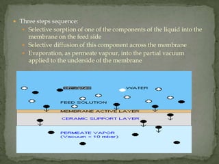 Membrane separation processe | PPTX