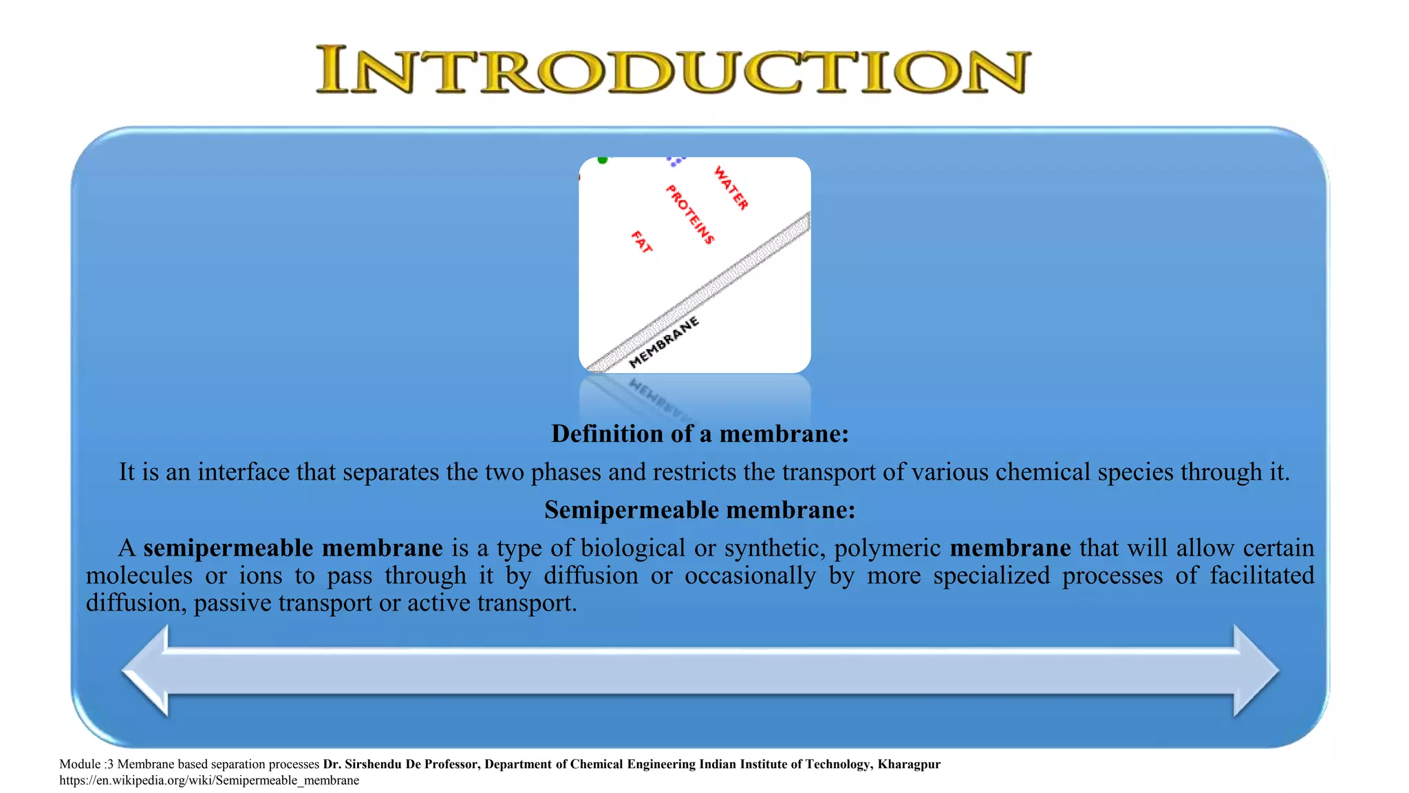 Membrane separation processes | PPTX | Chemistry | Science