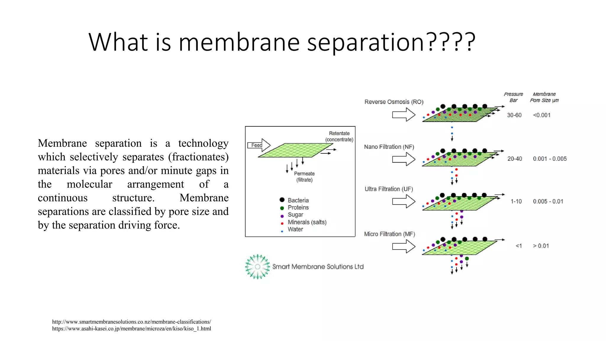 Membrane separation processes | PPTX