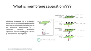 Membrane separation processes | PPTX