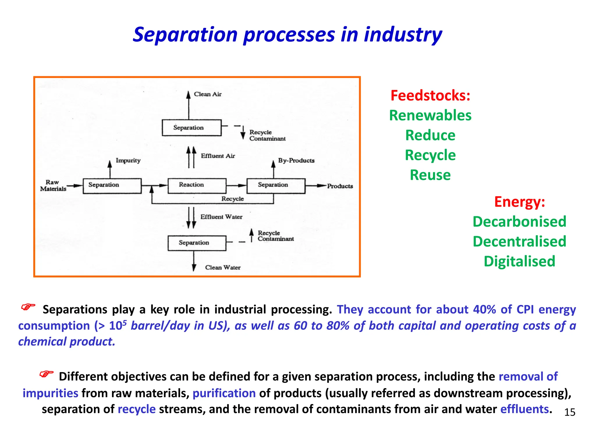 Membrane Separation Processes UFAZ Course 2025 E Favre (1).pdf