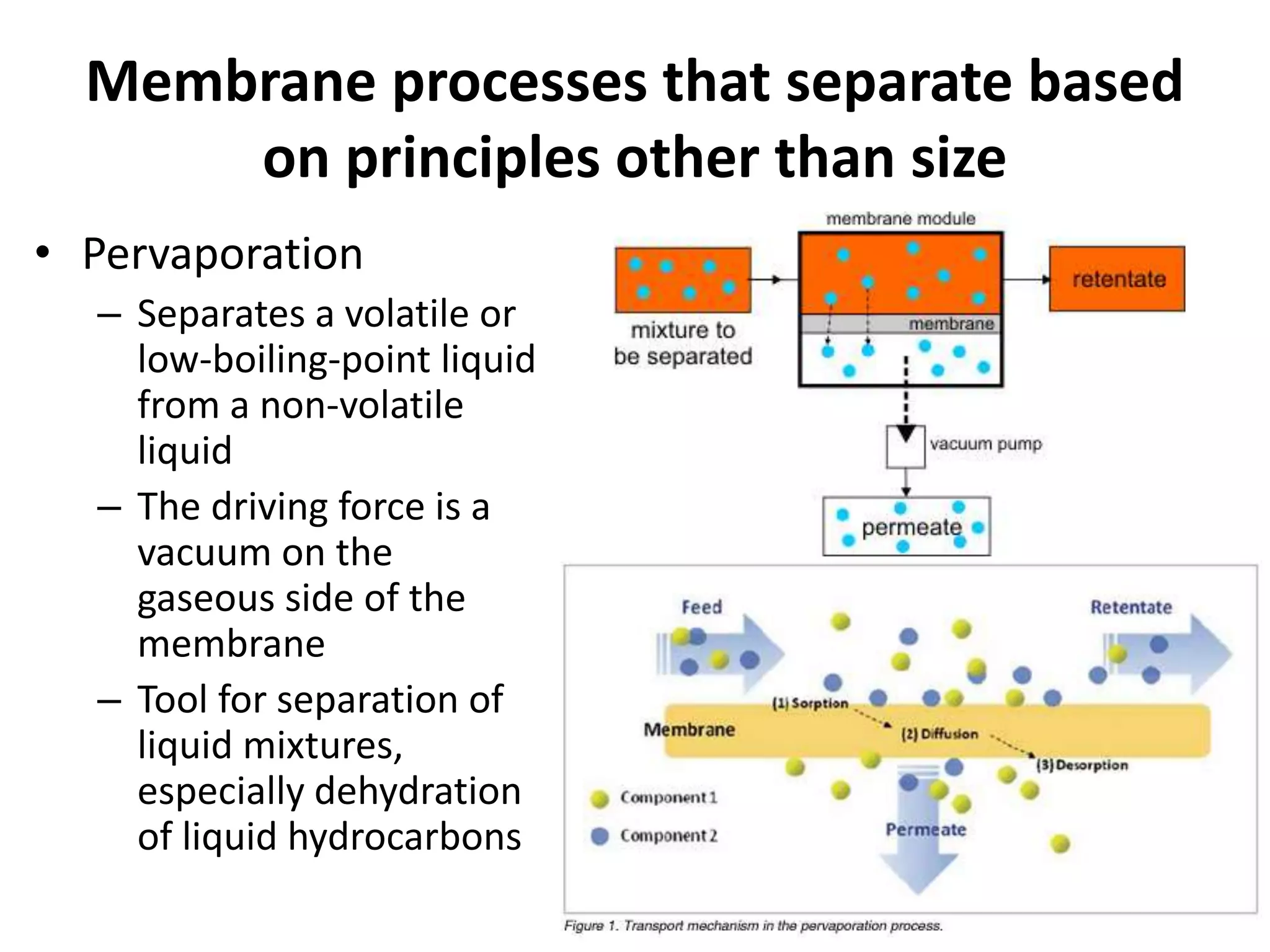 Membrane_separations.pptx