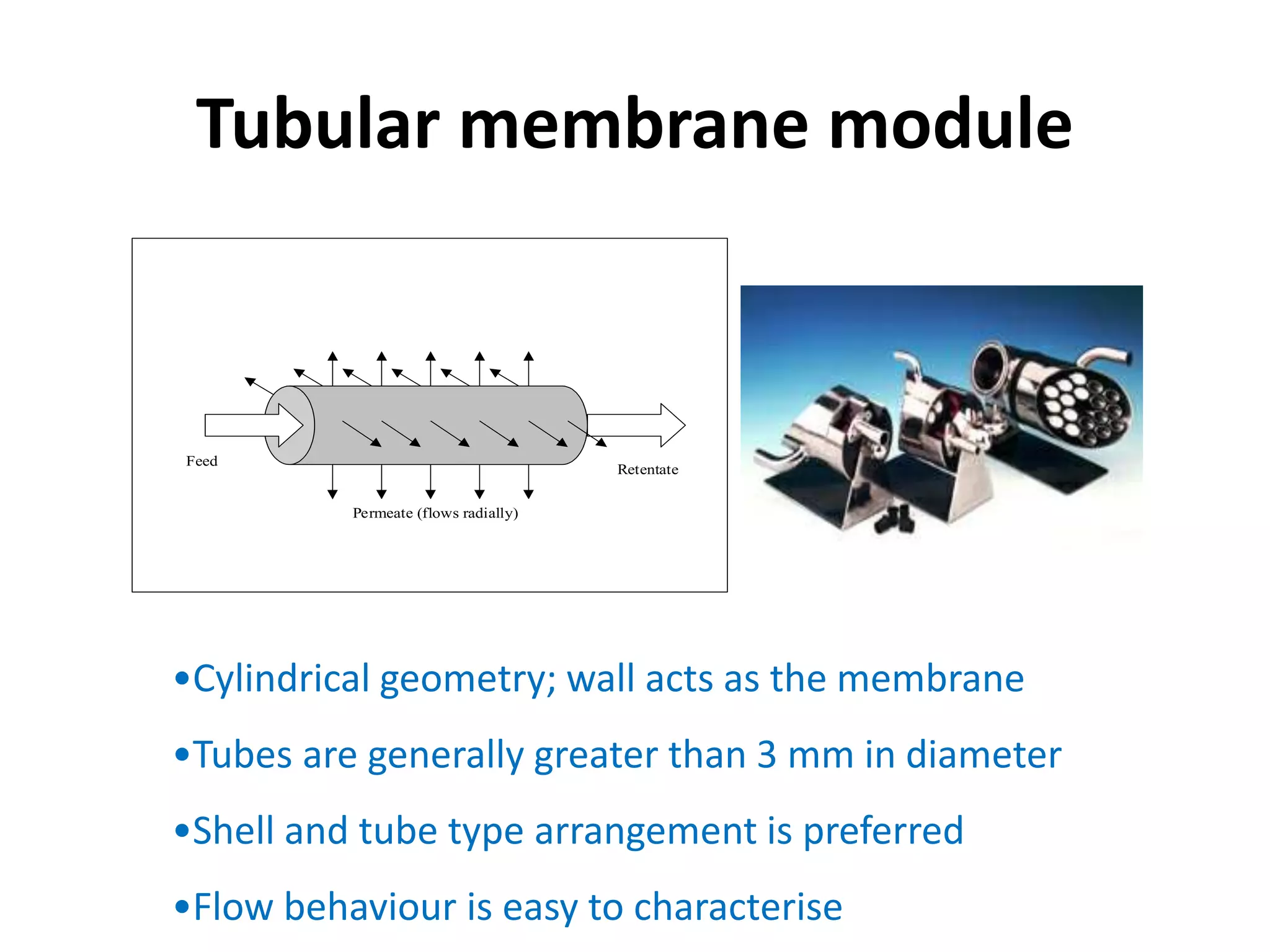 Membrane_separations.pptx