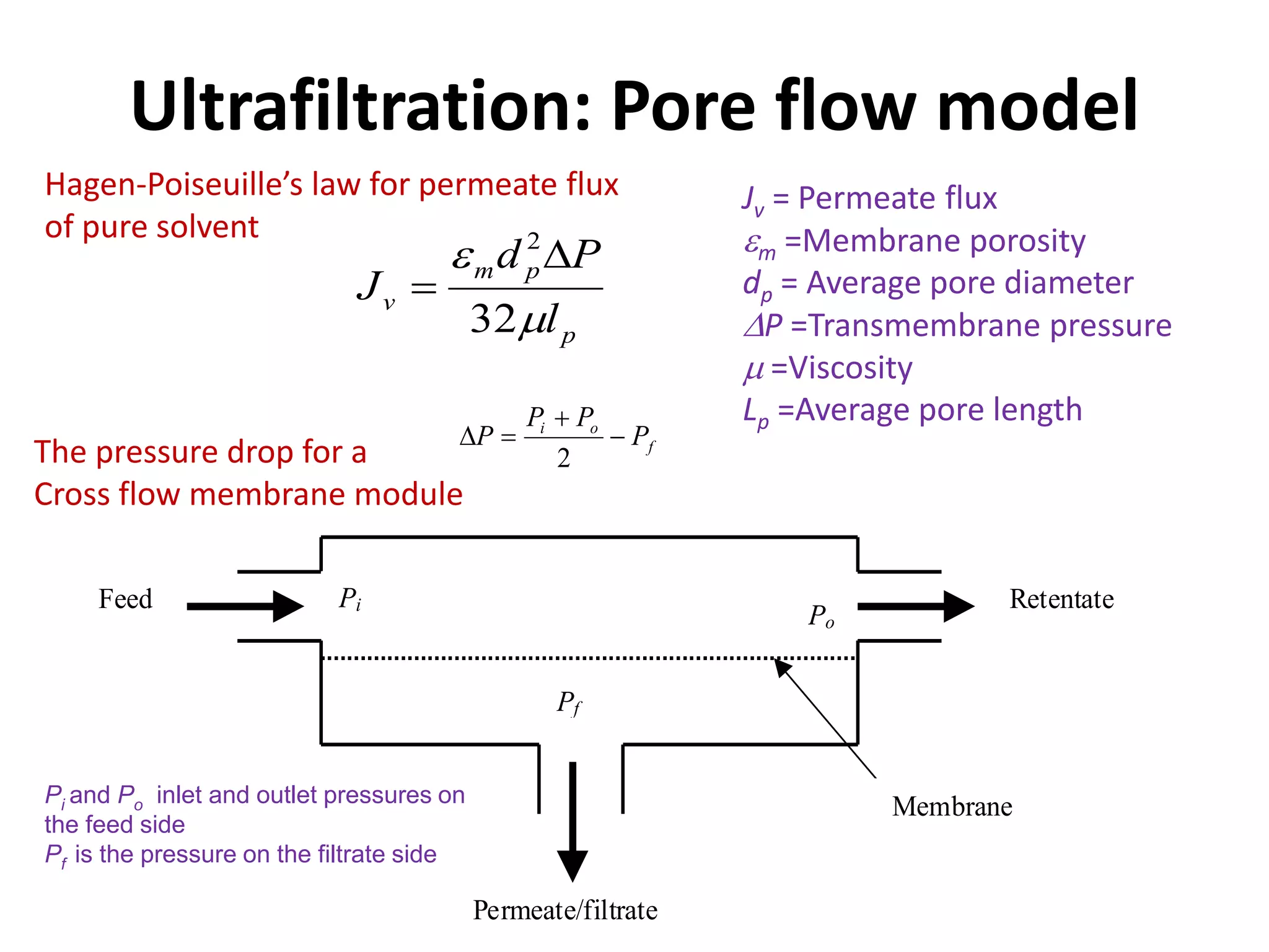 Membrane_separations.pptx