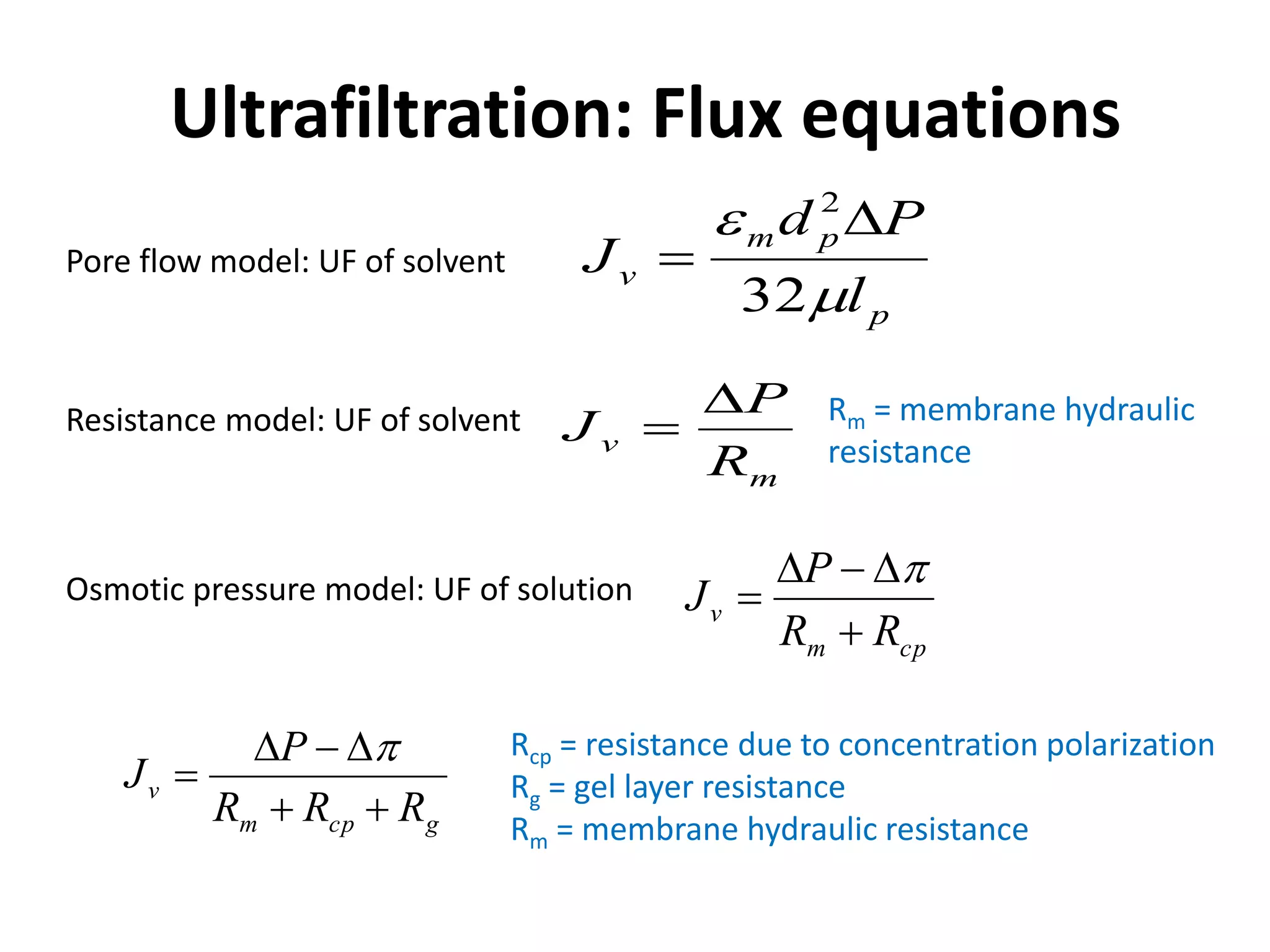 Membrane_separations.pptx