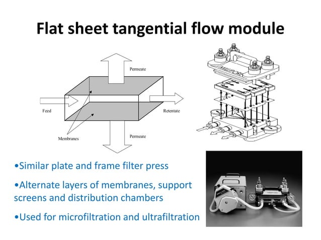 Membrane_separations.pptx