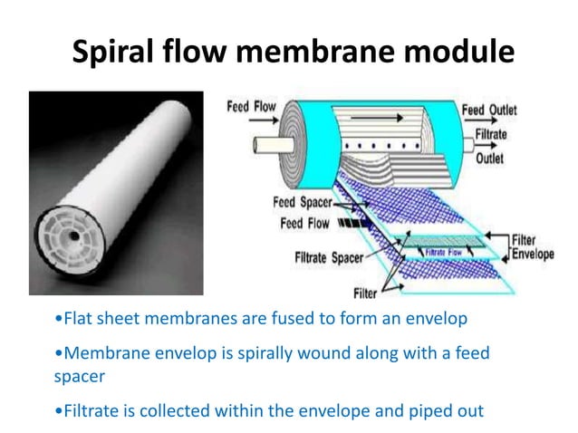 Membrane_separations.pptx