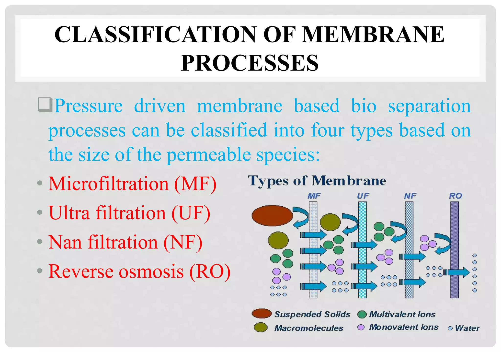 Membrane separation technology | PPTX