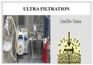Membrane separation technology | PPTX