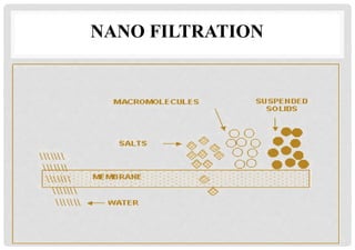 Membrane separation technology | PPTX