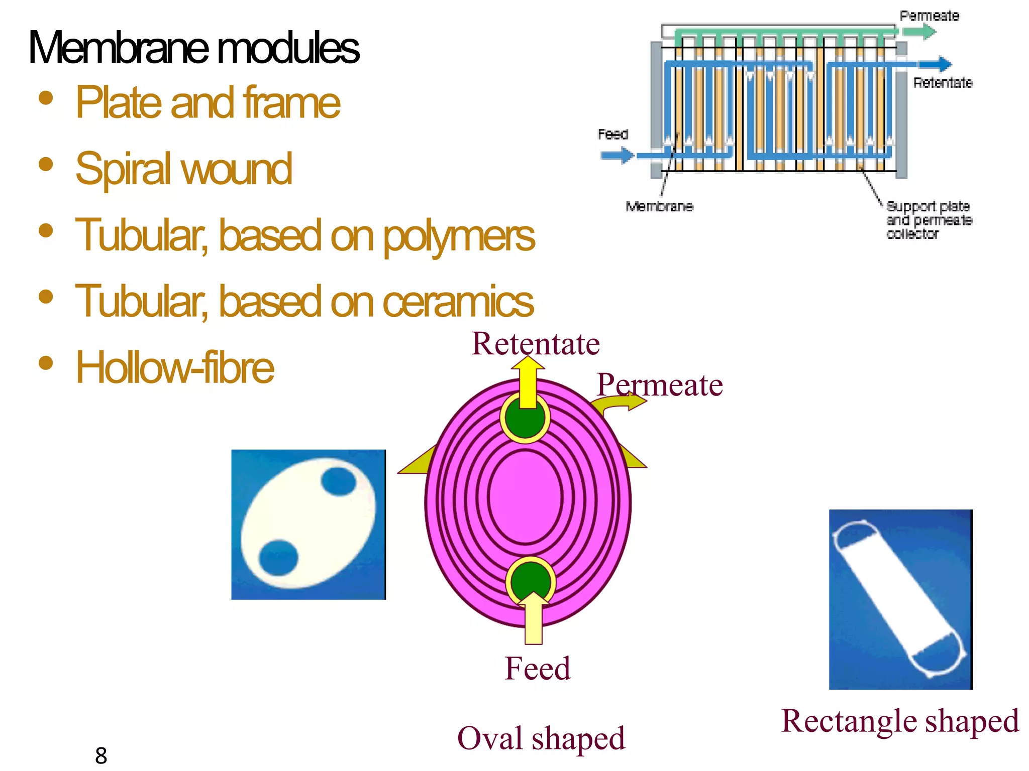 Membrane seperation in milk technology | PDF