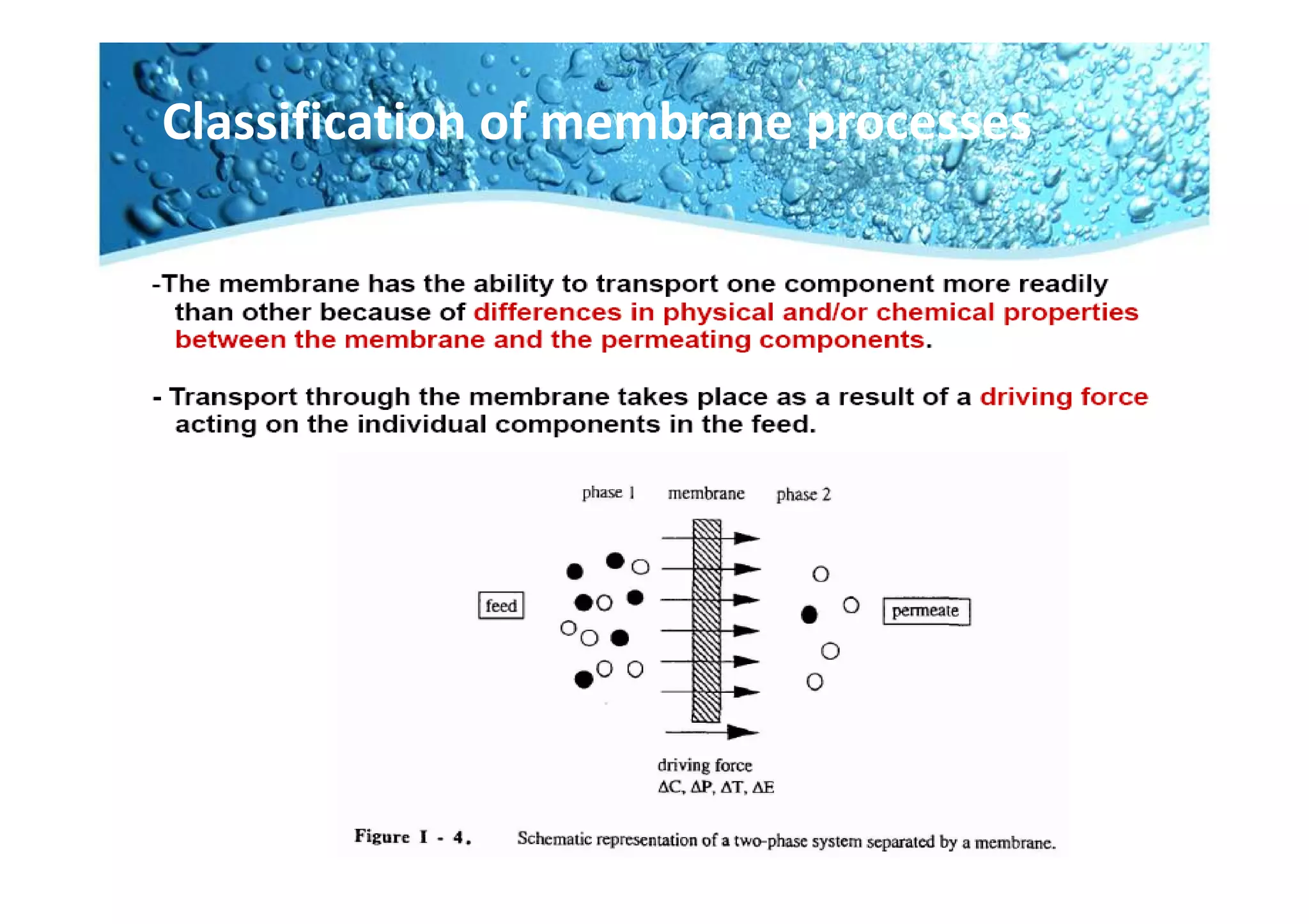 Membrane technology | PDF